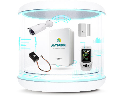 Easy Sense - クラウド型監視統合ソリューション | アリオン株式会社