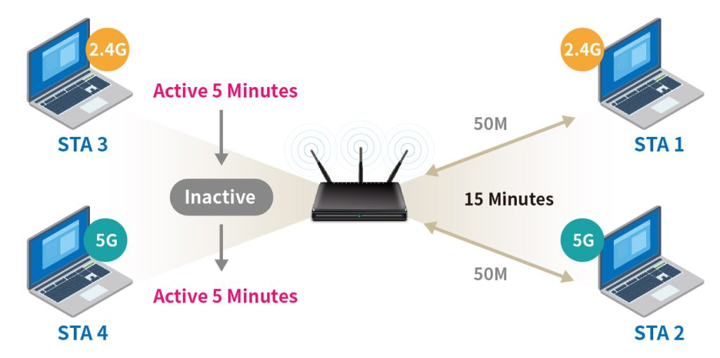 BBF TR-398 Issue2の試験内容について | アリオン株式会社