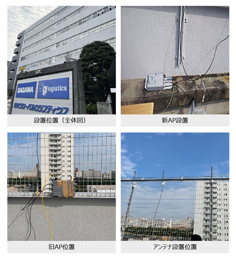 テクサー、ギブテックと共同で新型ZETag®の実証実験を実施 | アリオン株式会社