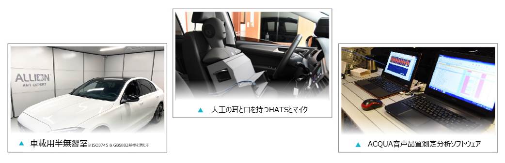 ハンズフリー通話品質(ITU-T)試験 | アリオン株式会社