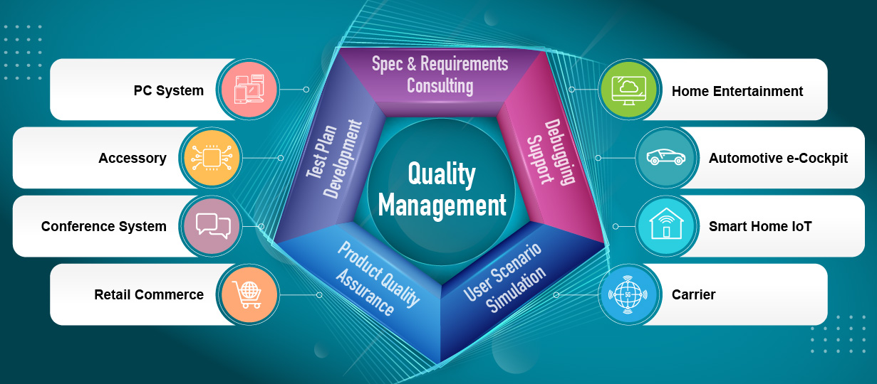 202306首頁_Ecosystem Quality Management-15-2 | アリオン株式会社
